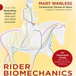Mary Wanless Shop – Ride With Your Mind Products & Courses